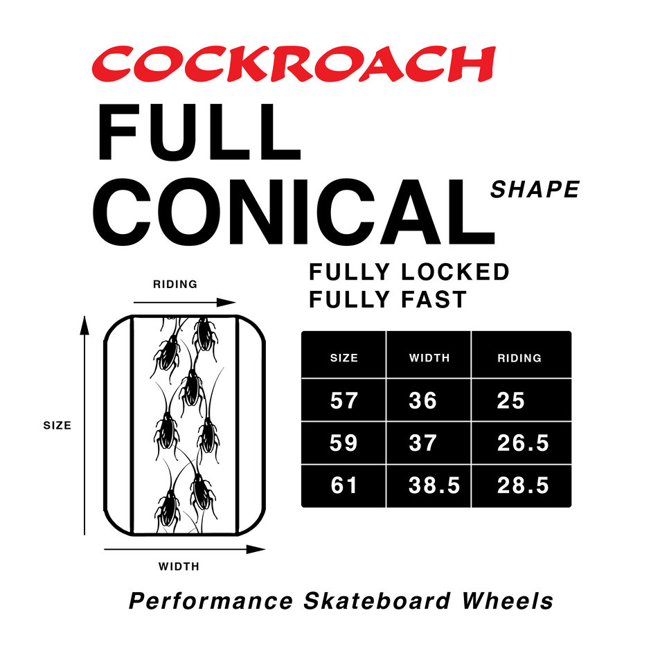 WHEELS – Cockroach Wheels